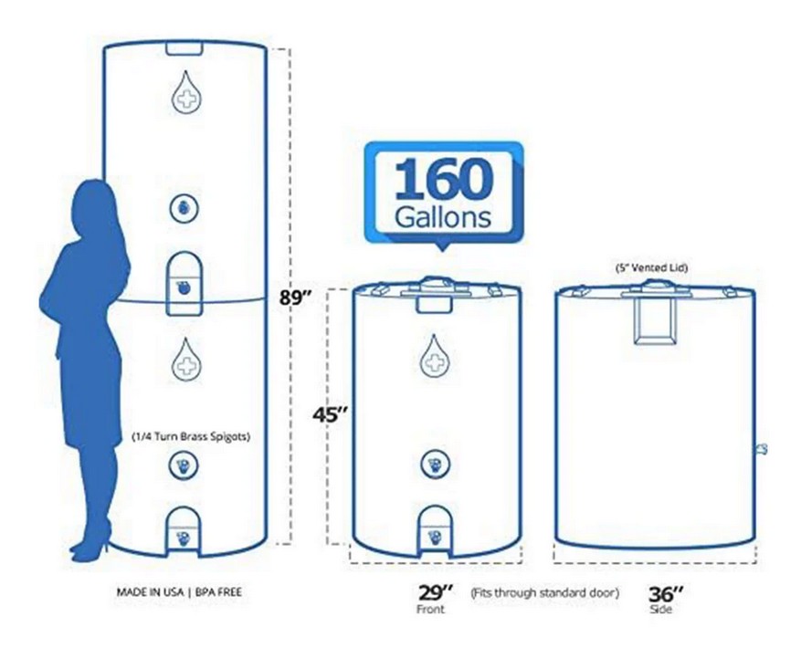 Water Prepared Stackable Emergency Water Tank - 160 Gallon | WW-160_GAL-DS